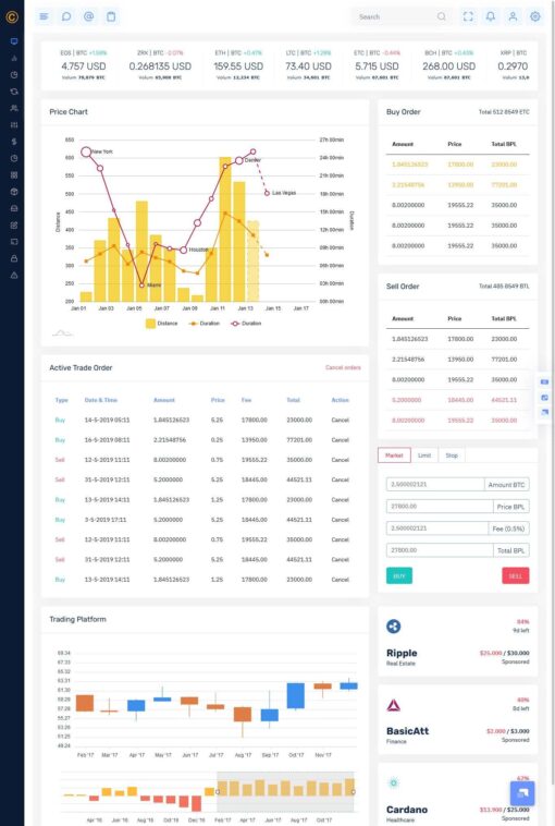 Cryptocurrency Admin Dashboard Template Stock market chart Dashboard