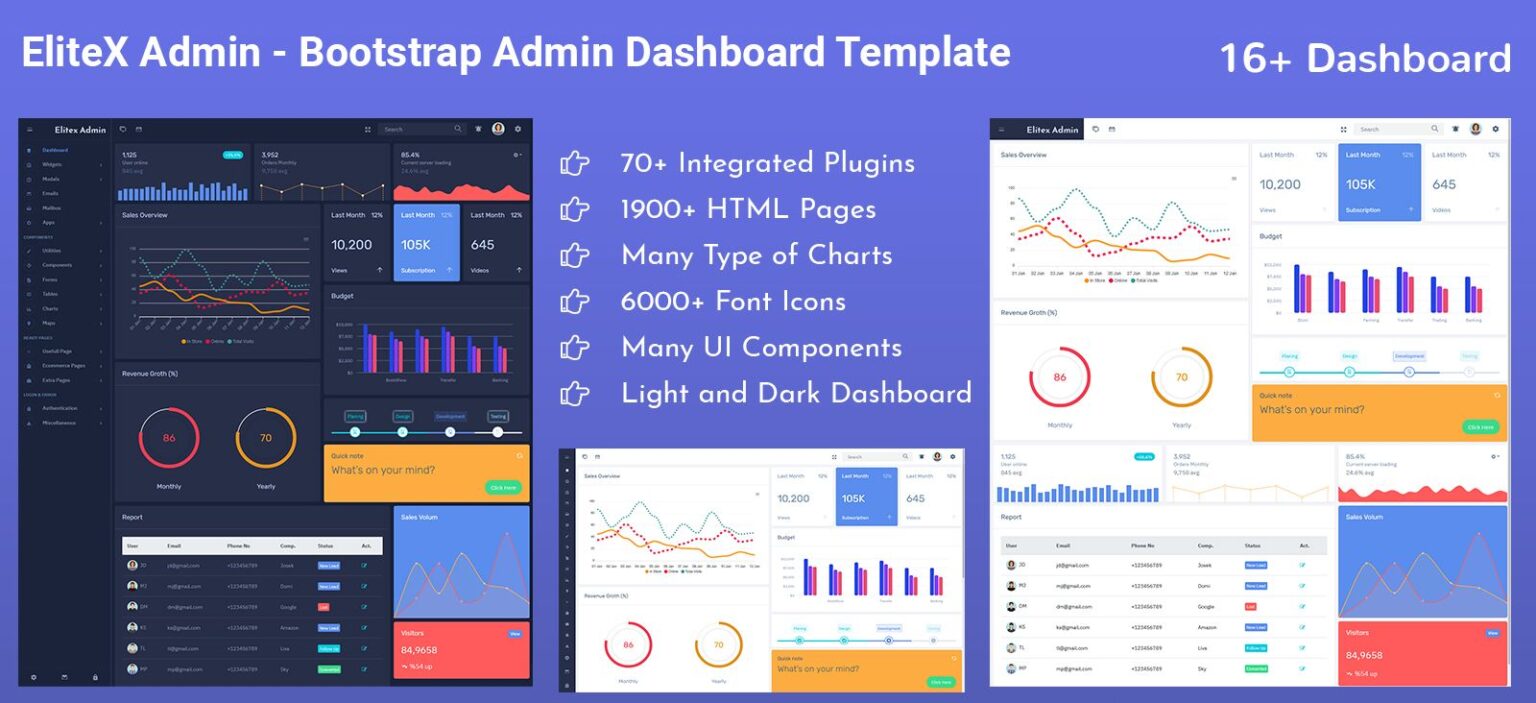 Bootstrap 4 Admin Templates - MultiPurpose Themes