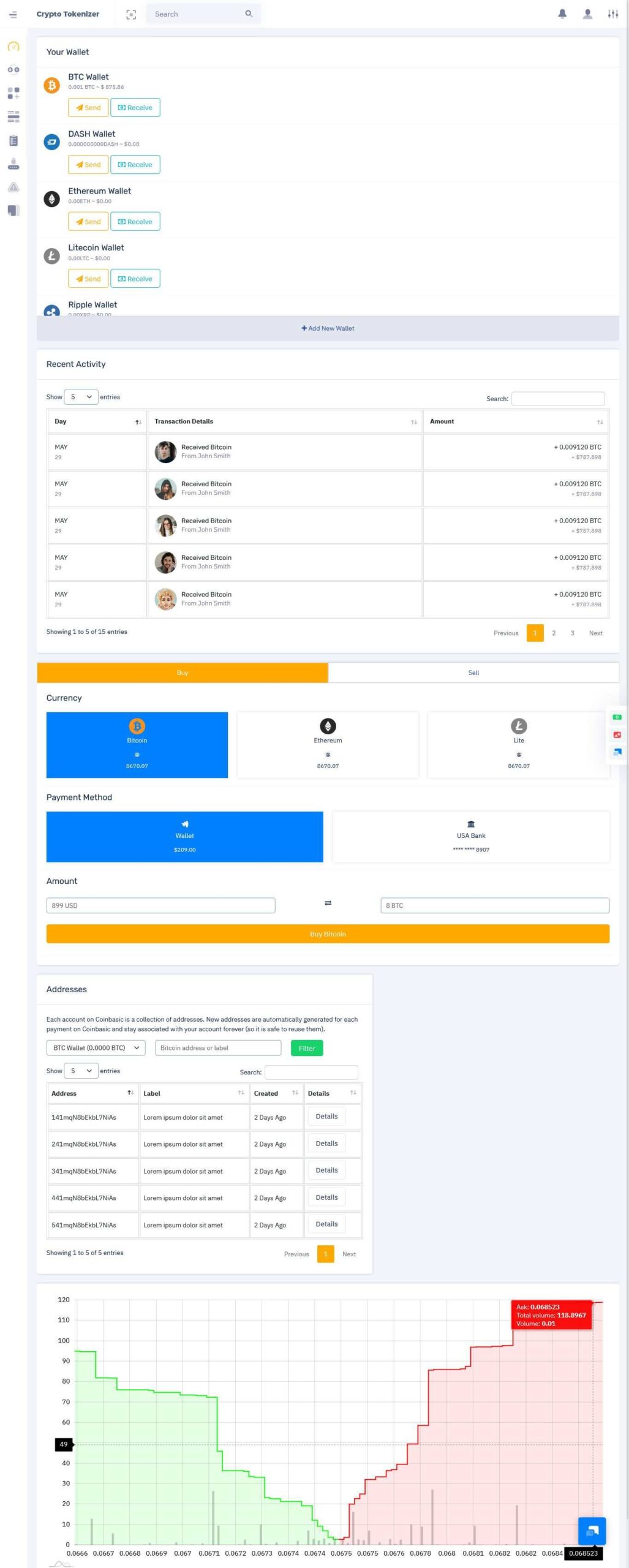 Crypto Tokenize Admin Template Multipurpose Themes