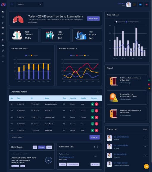 Admin Panel Dashboard Bootstrap 5 with ui framework