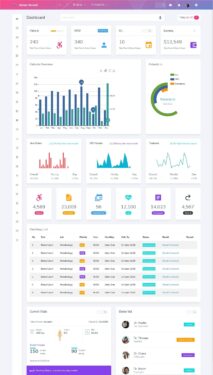 Bootstrap Admin Web App UI kit Dashboard Templates Built with Sass