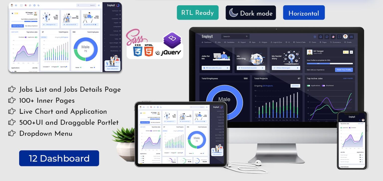 Career Admin Dashboard Template - MultiPurpose Themes