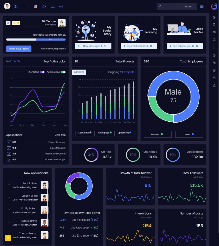Job Board HTML Template Bootstrap 5 Admin Dashboard UI kit - EmployX