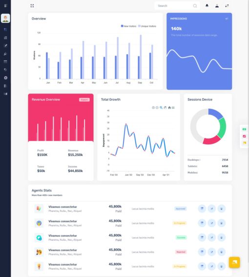 Power BI Dashboard Admin Template Web App with UI Framework