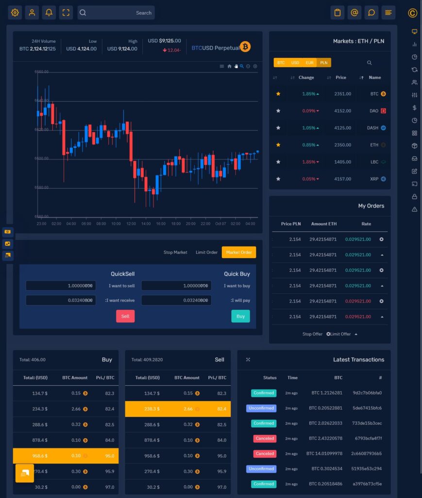 Tokenize Admin Dashboard with Stock market chart Dashboard