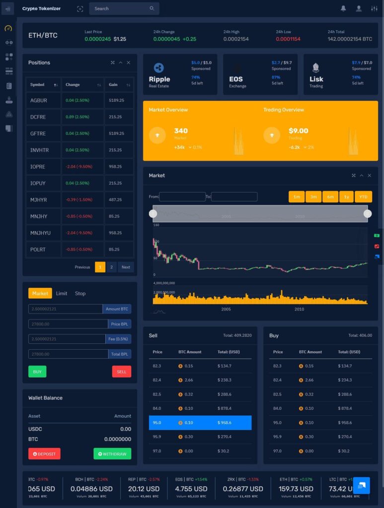 Cryptocurrency Dashboard Admin Template with Tokenize Admin Template
