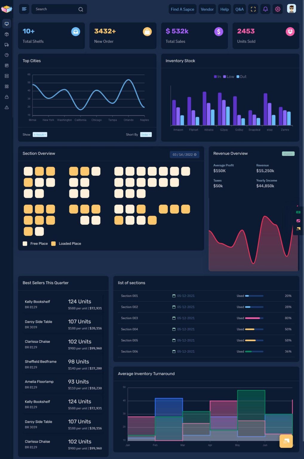 Warehouse Dashboard UI Bootstrap Web App Template - Deposito