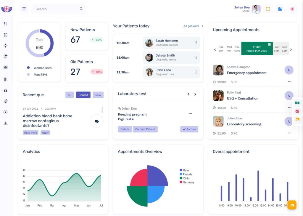 Doclinic Medical Admin Dashboard Template - MultiPurpose Themes
