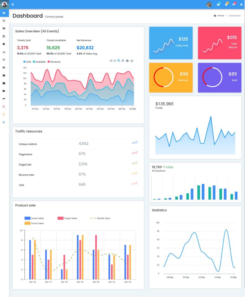 Explore the Minimo Pro Bootstrap Admin Dashboard