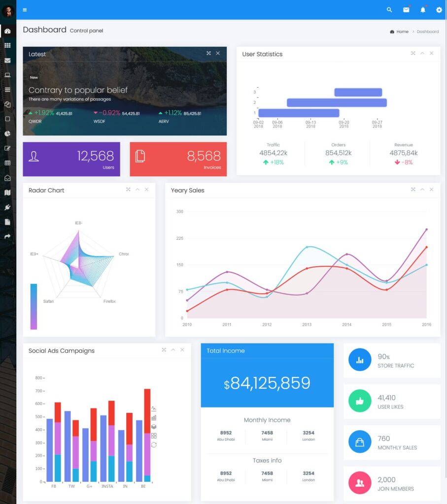 Admin Panel Dashboard UI Bootstrap Admin Web App Templates