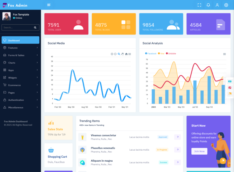 Bootstrap 5 Admin Dashboard Template UI Framework - Fox