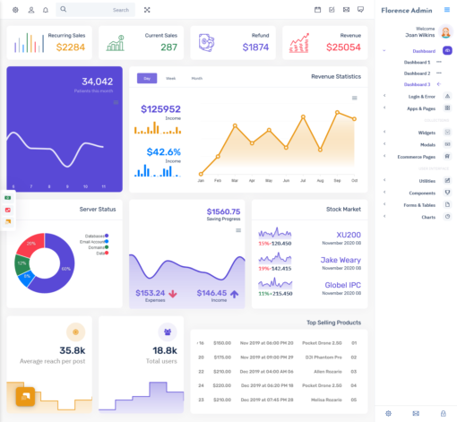 Admin Dashboard 3(Light) - MultiPurpose Themes