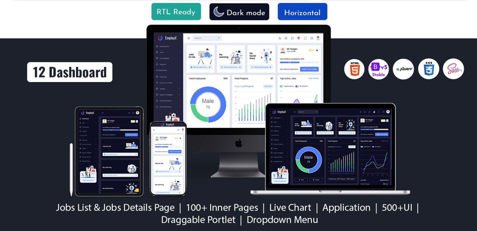 Career Admin Dashboard Template - MultiPurpose Themes