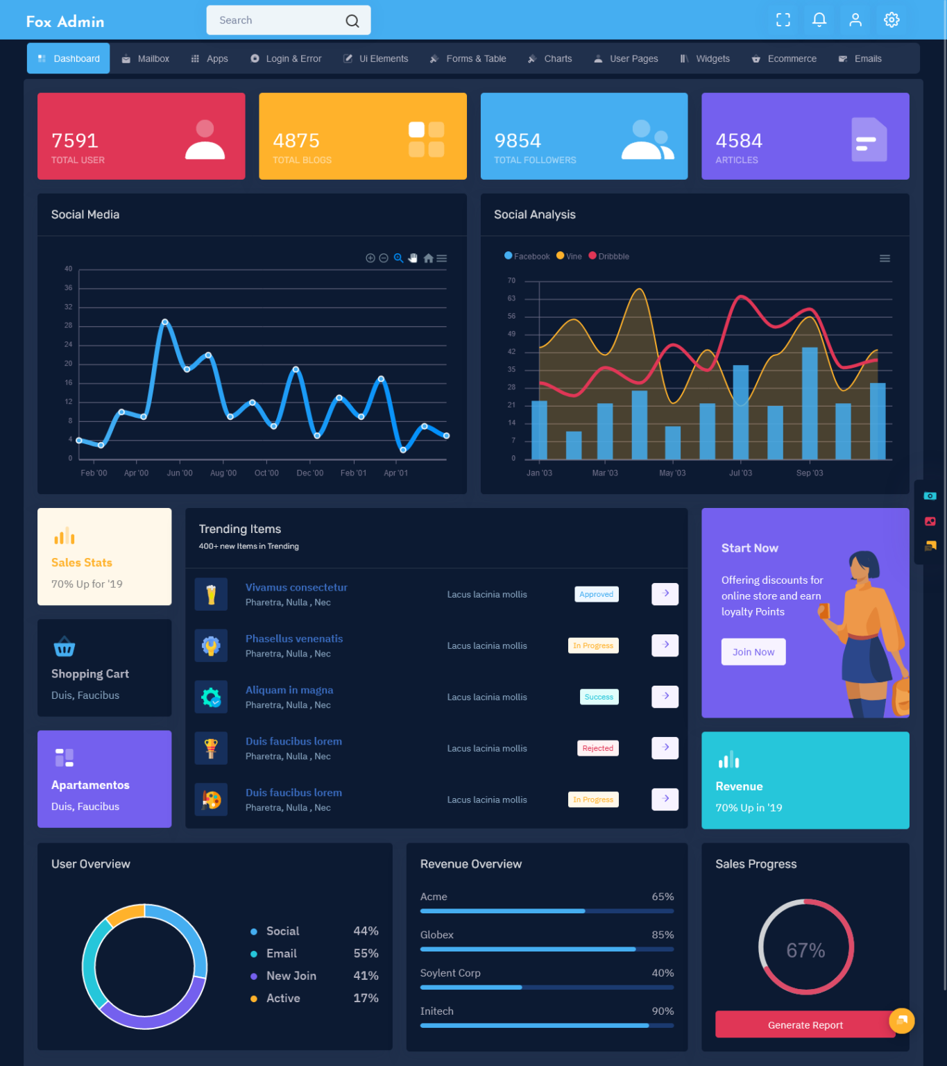 Dark Admin Dashboard 2 - MultiPurpose Themes