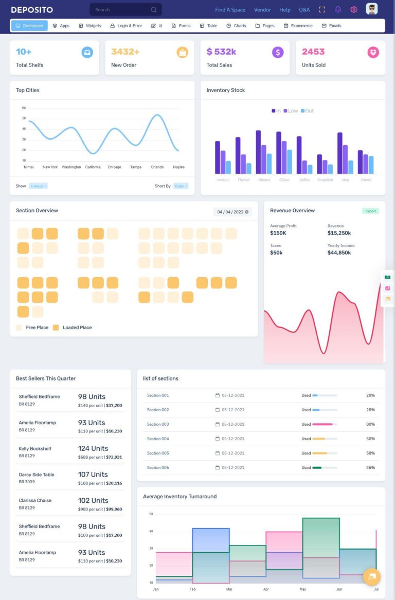 Warehouse Responsive Bootstrap 5 Admin Dashboard - Deposito