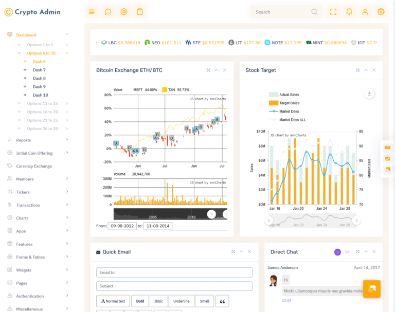 Cryptocurrency Dashboard UI UX with Stock market chart Dashboard