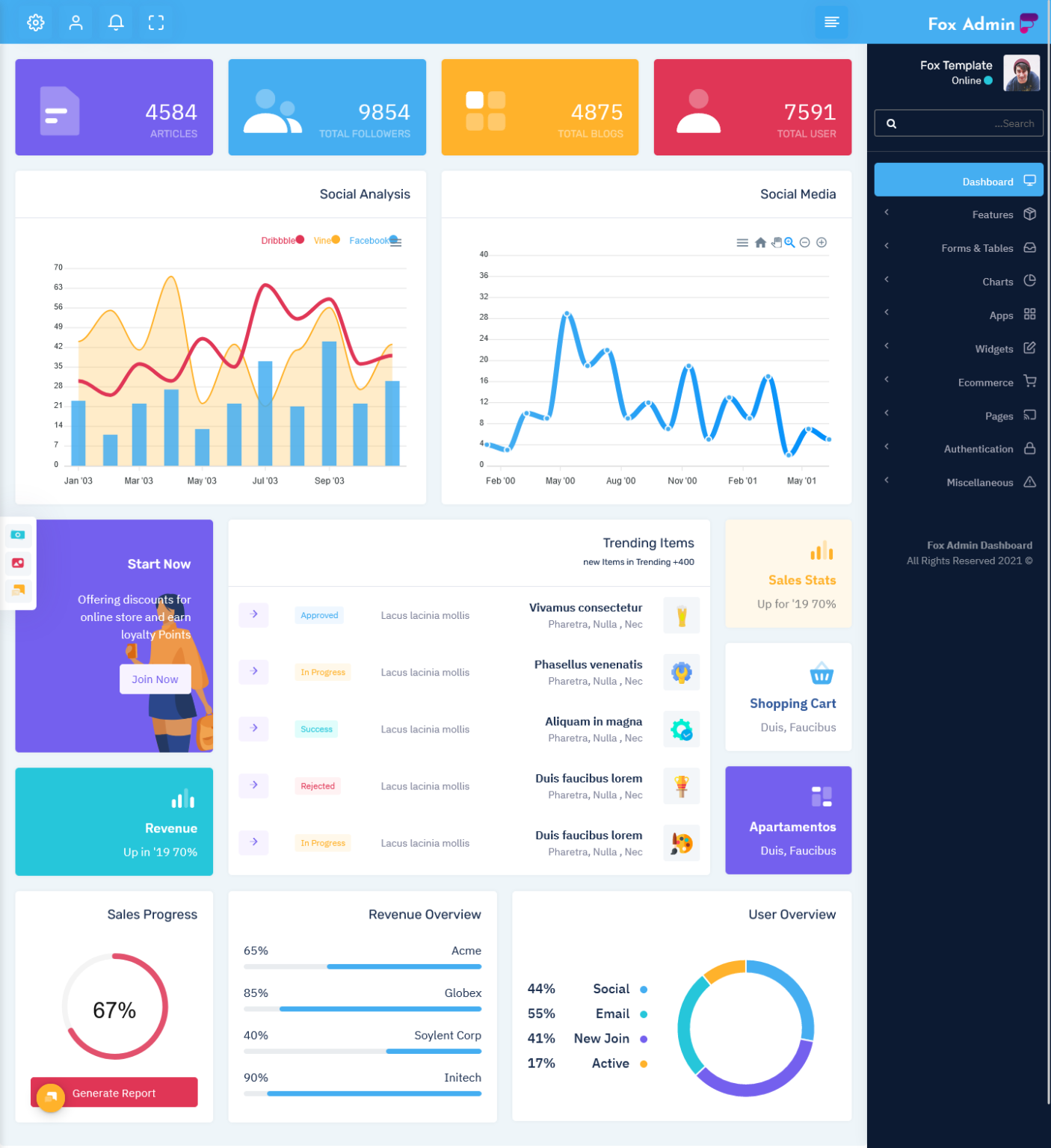 Light Admin Dashboard - MultiPurpose Themes