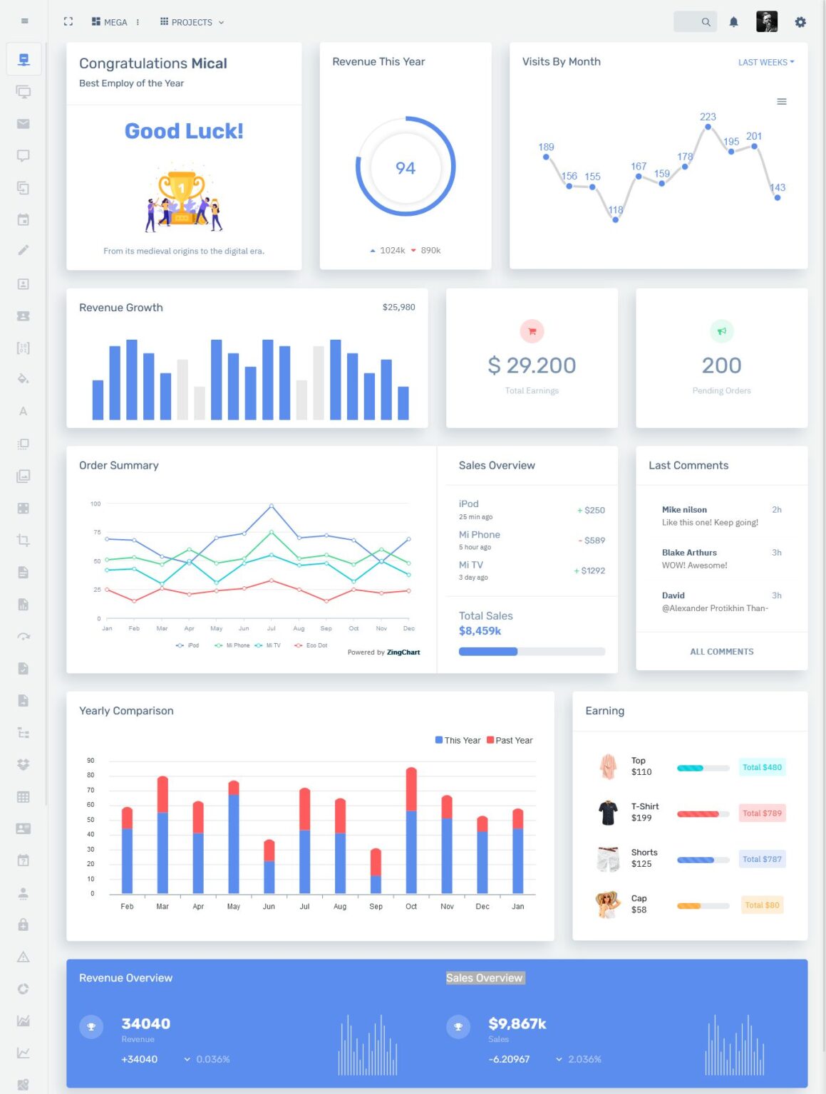 Lotus Admin Panel Template Multipurpose Themes