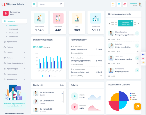 Different Examples Of Hospital Medical Admin Dashboard Template