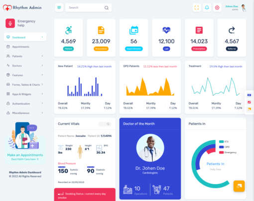 Medical Dashboard Template - MultiPurpose Themes