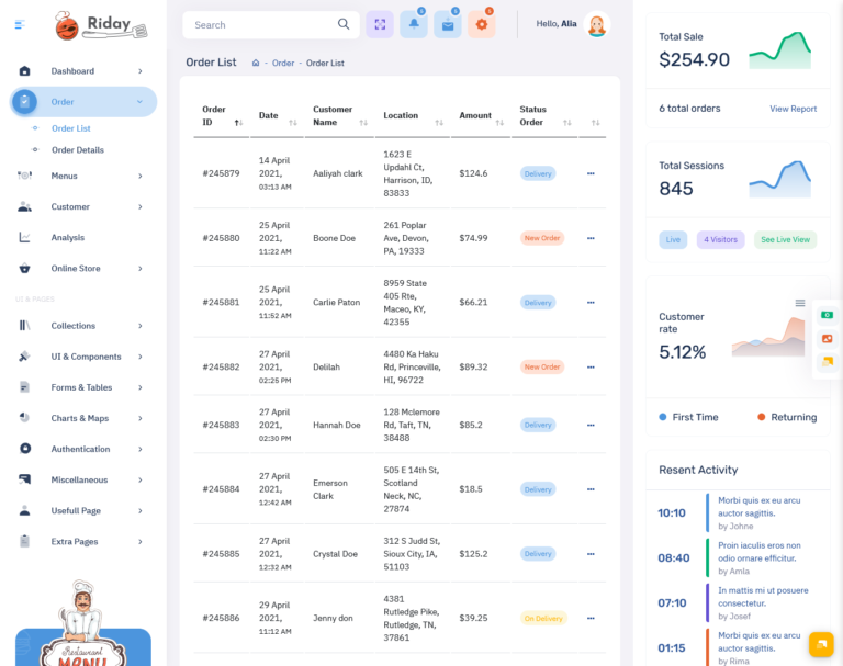 Order List - MultiPurpose Themes