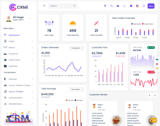 Everything you need to know about CRM Admin Dashboard Template
