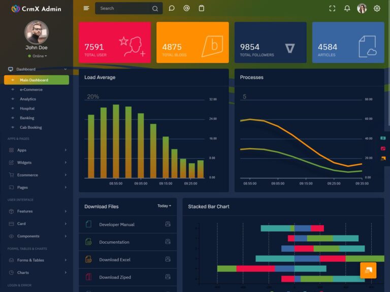 Everything you need to know about CRM Admin Dashboard Template