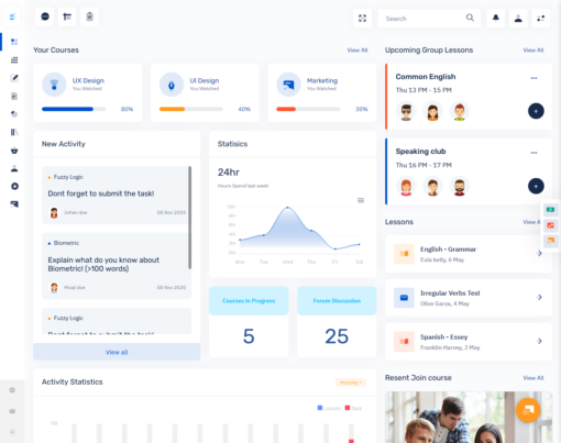 Benefits of Using an LMS Dashboard Template | Admin Dashboard