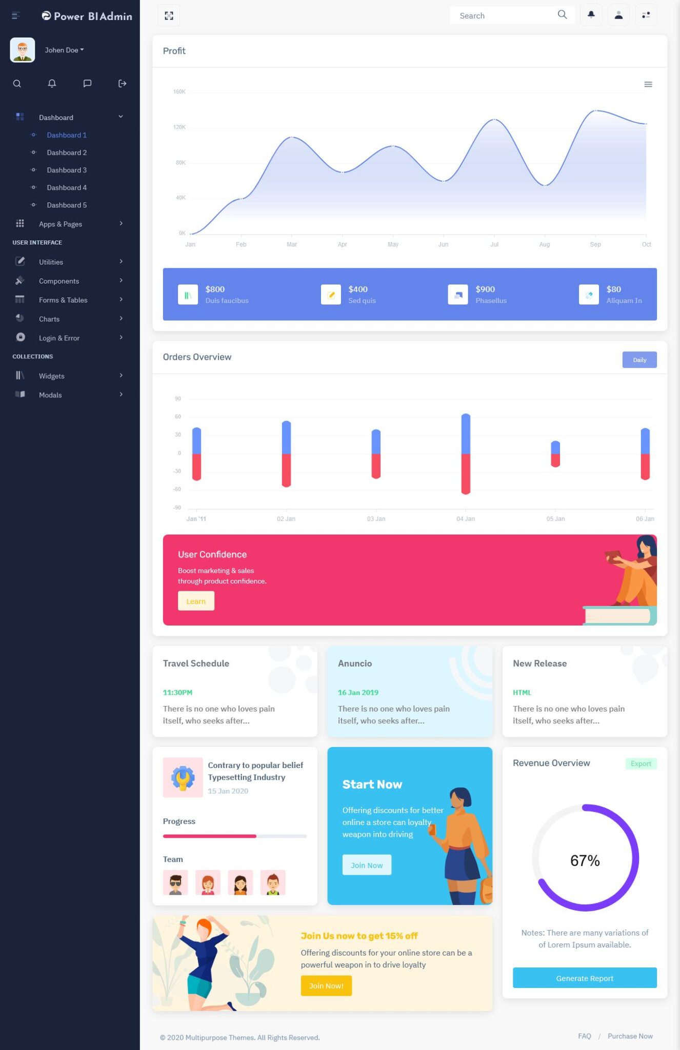 Responsive Admin Dashboard Web App Template - Power BI