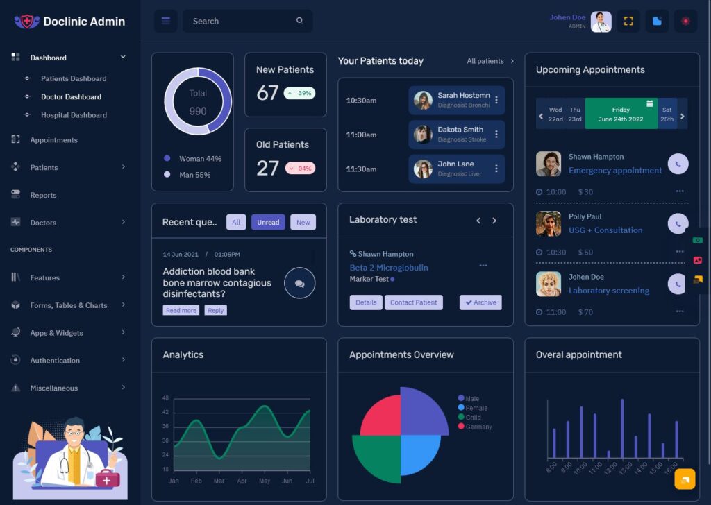 Medical Bootstrap 5 Admin Template For Your Medical Website