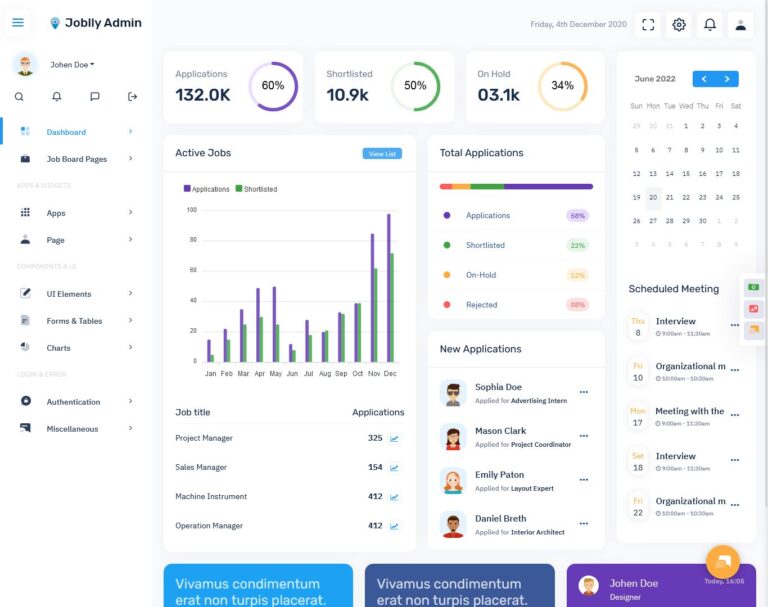 Responsive Admin Dashboard Template with UI Kit - Career