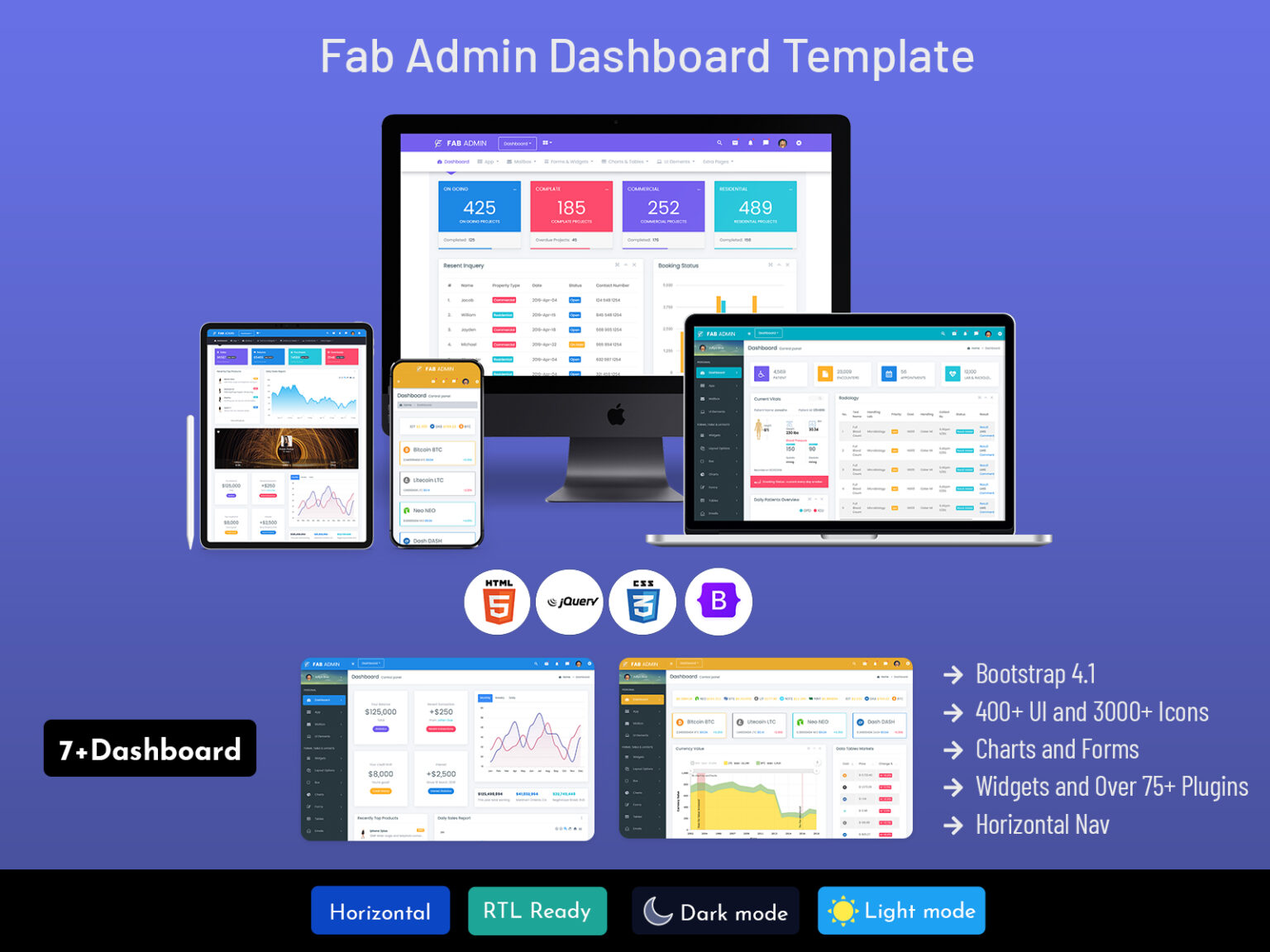 Fab - Admin Dashboard Template - MultiPurpose Themes