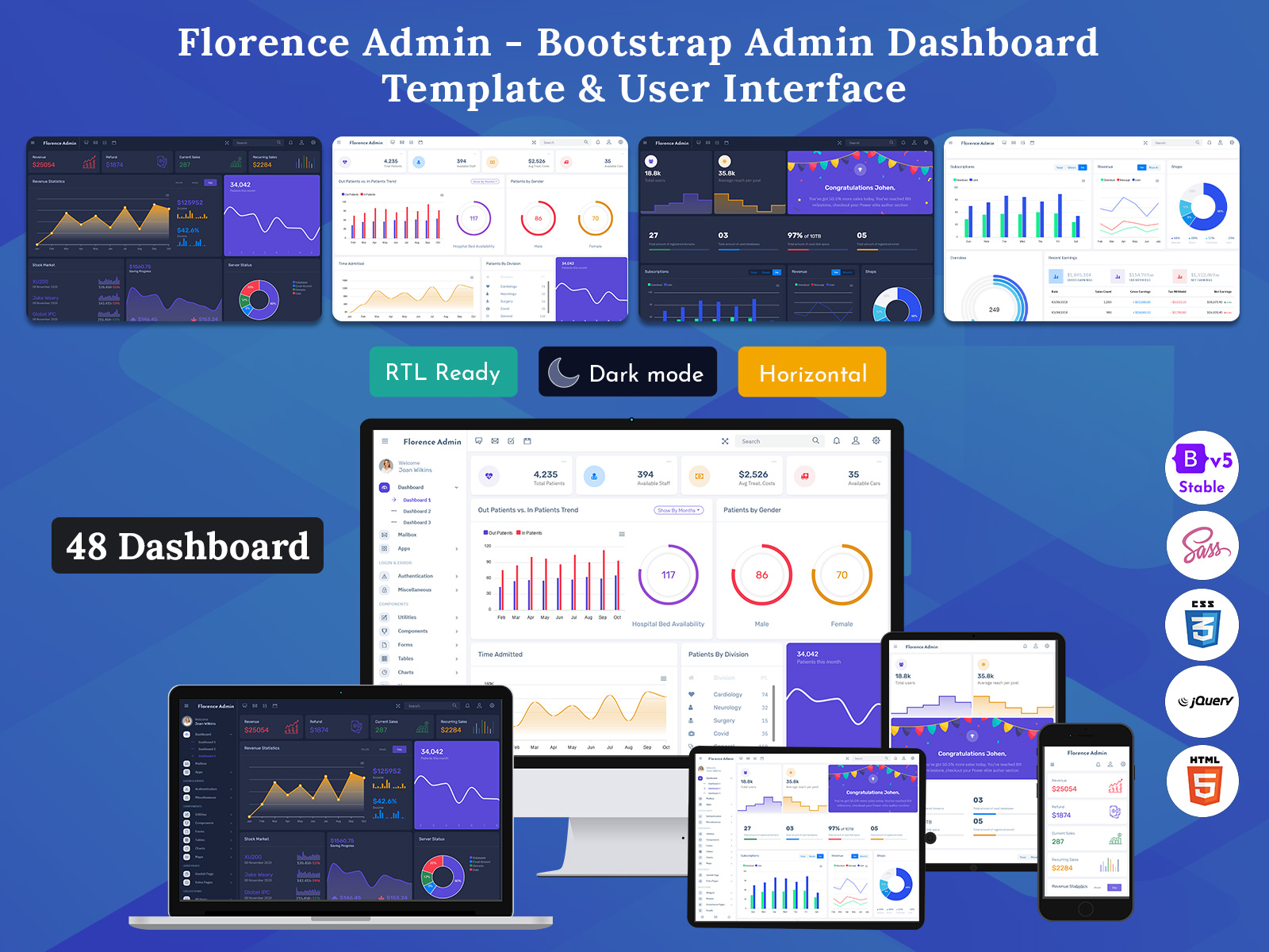 Responsive Bootstrap Admin Template Dashboard - Florence