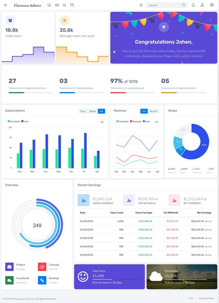 Premium Bootstrap Admin Template Dashboard - Florence