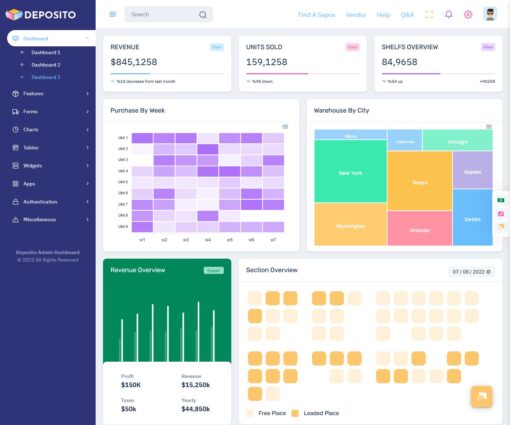 Responsive Bootstrap Admin Dashboard & WebApp Template - Warehouse