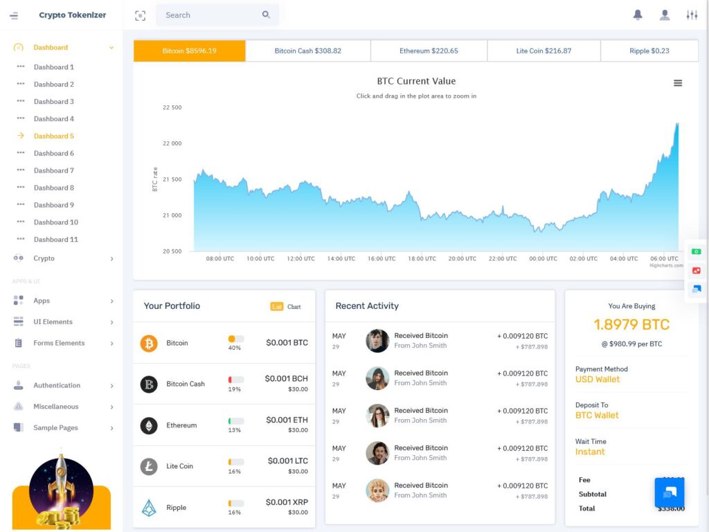 Bitcoin CryptoCurrency Template with Tokenize Admin Dashboard