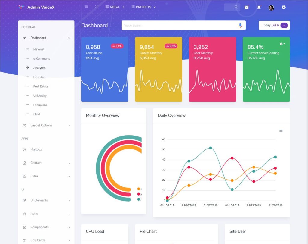 Responsive Bootstrap Admin Dashboard Template - VoiceX