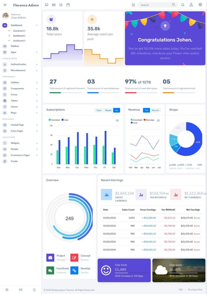 Premium Bootstrap Admin Template Dashboard - Florence