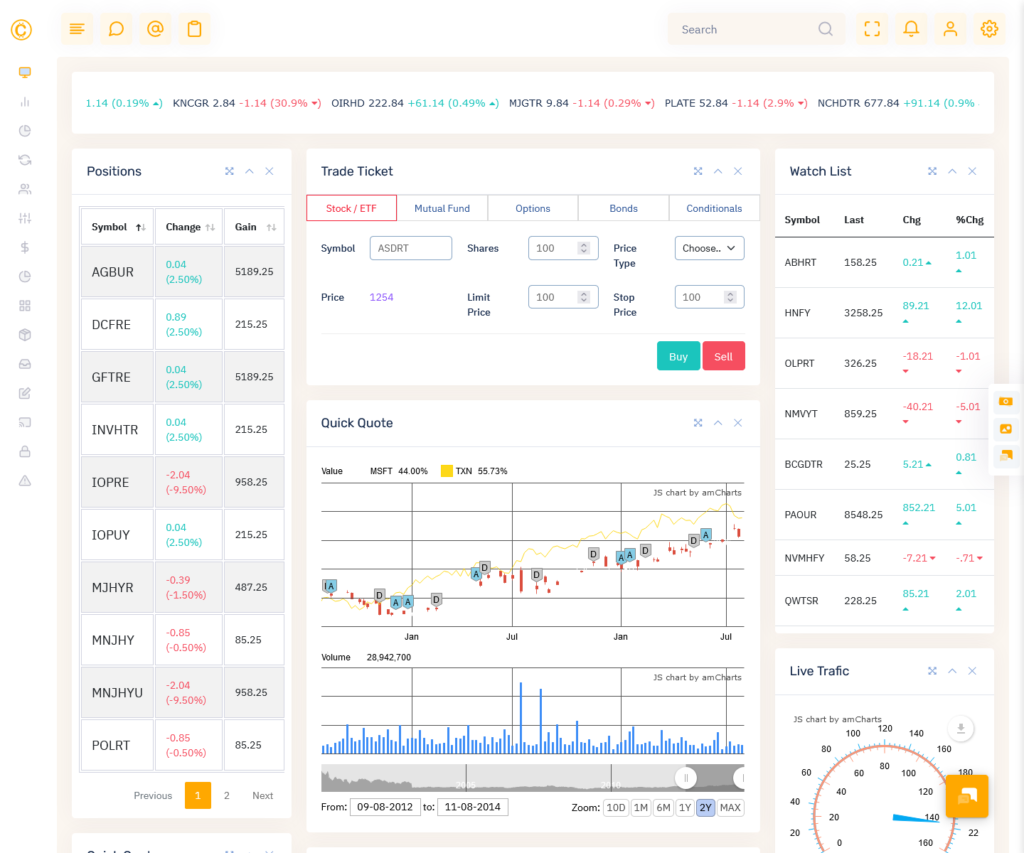 Crypto Admin Template Bitcoin Bootstrap 5 Dashboard UI Kit with Sass