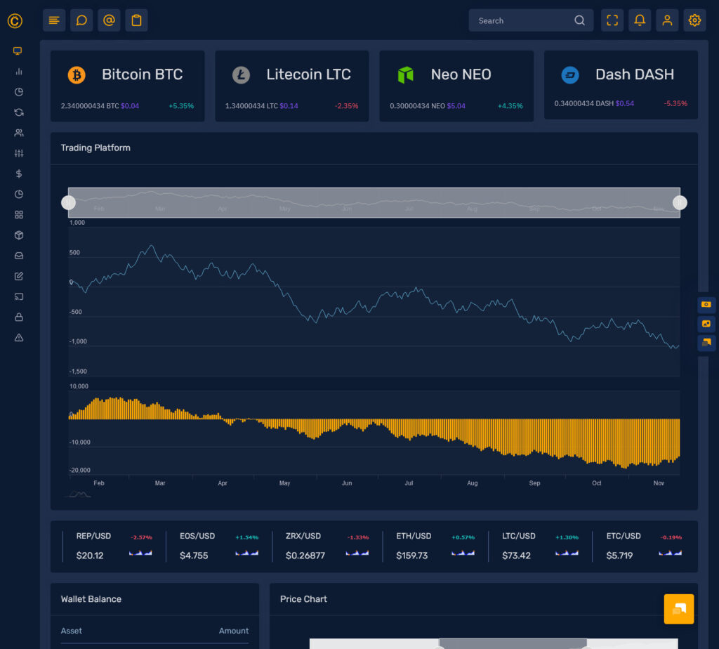 Cryptocurrency Dashboard Admin Template Bootstrap 5 with Sass
