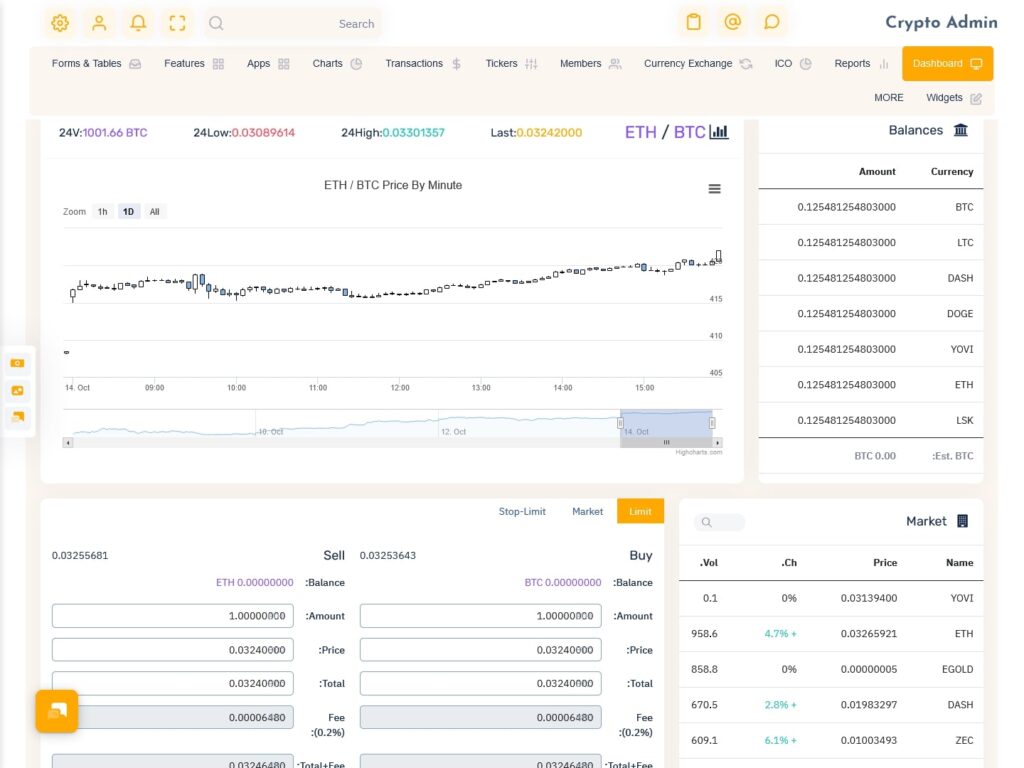 Bootstrap 5 Admin Dashboard Bitcoin Cryptocurrency Admin Template