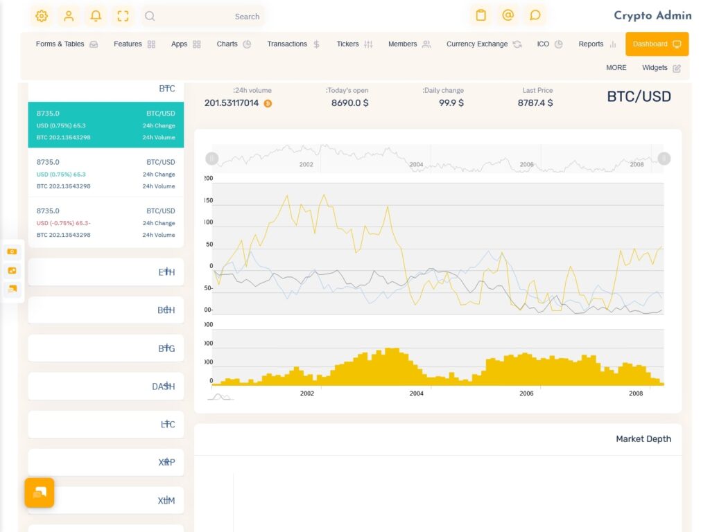 Bitcoin CryptoCurrency Template fully Responsive Dashboard UI Kit