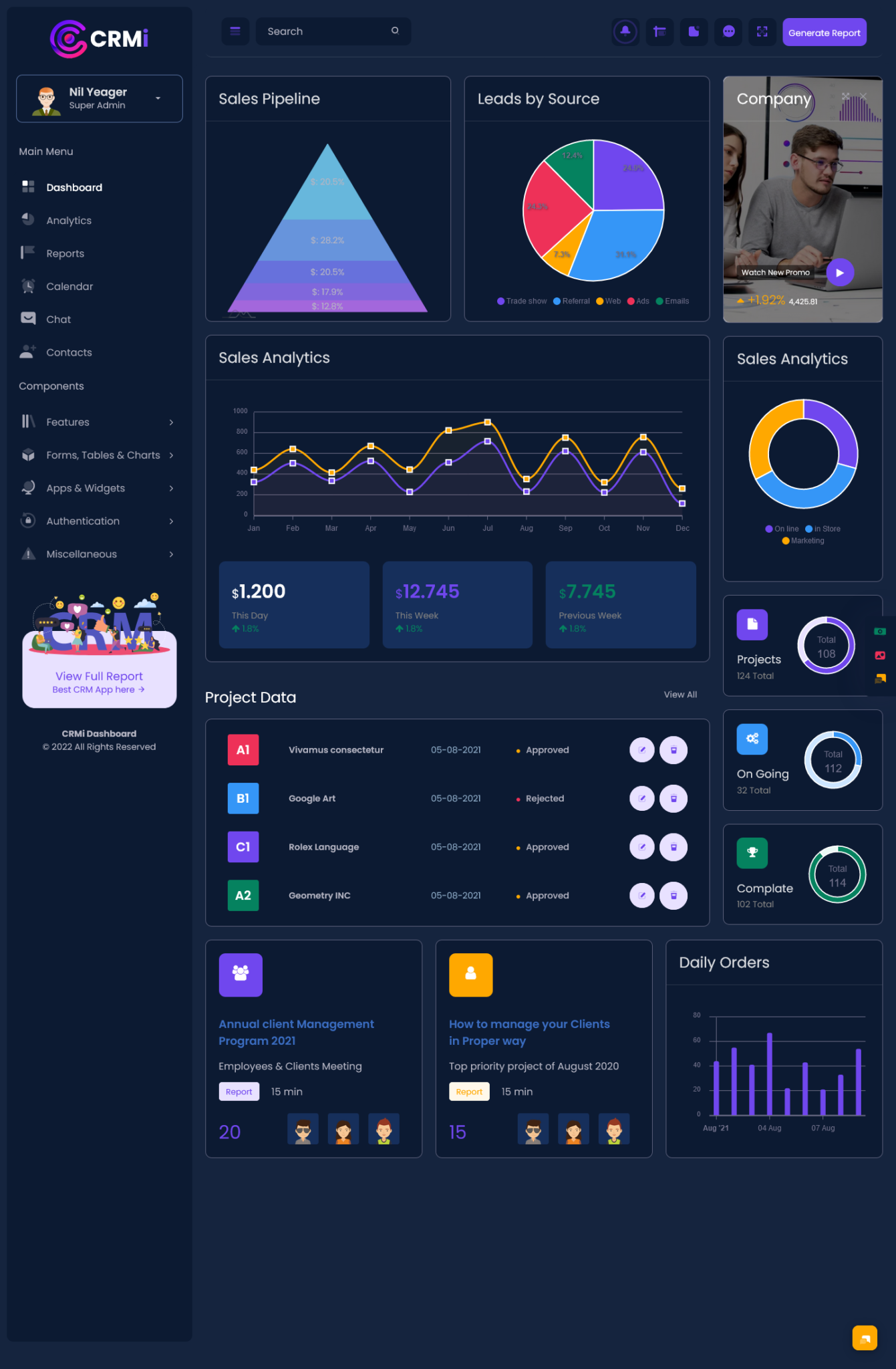 Crm Dashboard For Backend Ui Interface Webapps