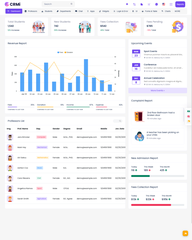 CRMI LTR Horizontal Light UniversitySchool Dashboard-1 - MultiPurpose ... CRMI LTR Horizontal Light UniversitySchool Dashboard-1 - MultiPurpose ...
