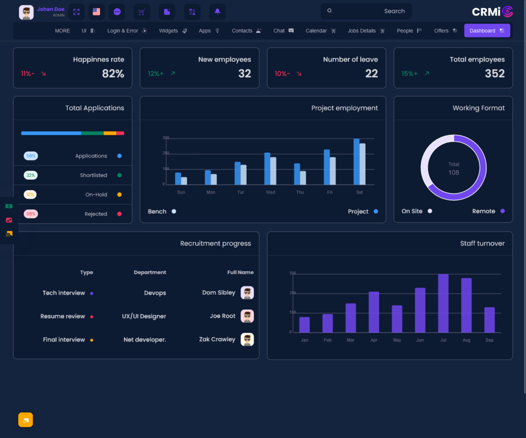 CRM Dashboard for backend UI interface Webapps