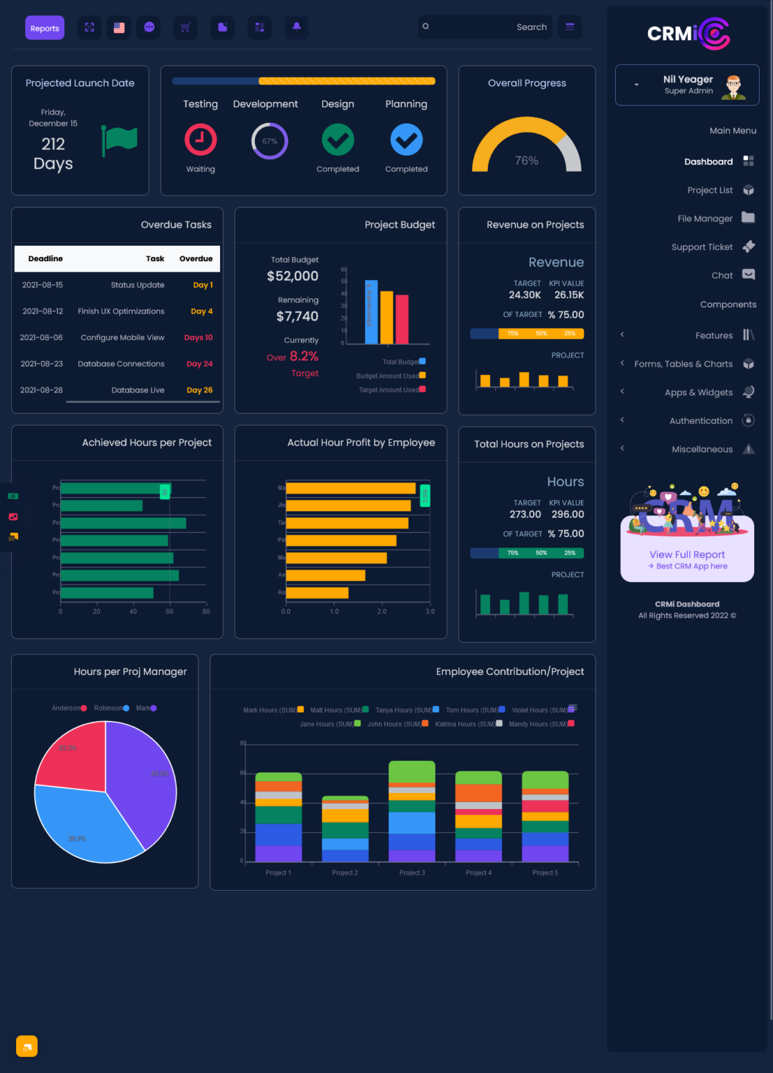 CRM Dashboard for backend UI interface Webapps