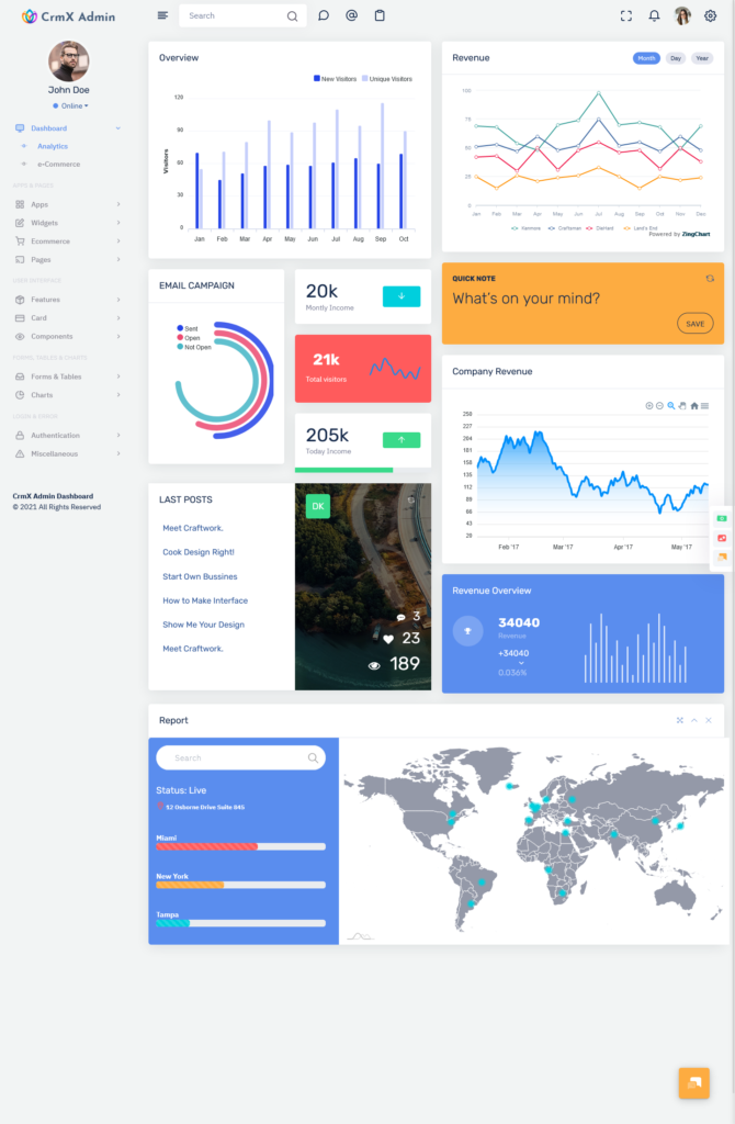 CRM Dashboard for backend UI interface Webapps