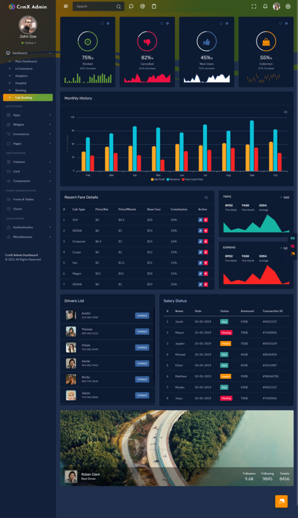 CRMx - Responsive Web Application Kit With Bootstrap Dashboard