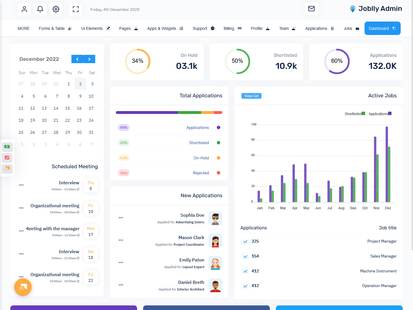 Horizontal Light Rtl Dash Multipurpose Themes