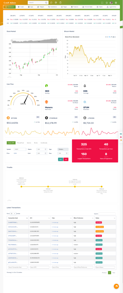 Most Responsive CRM Platform Dashboard Template - CrmX